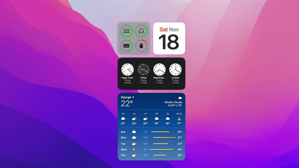 Vous pouvez utiliser des widgets iPhone sur un Mac